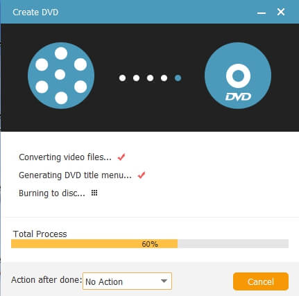 DVD-R vs DVD+R & DVD-RW vs DVD+RW: What’s the Difference